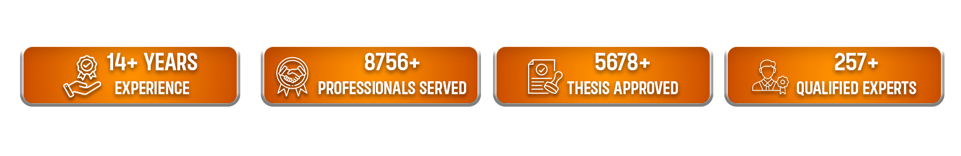 PhD Thesis Writing Service | Dissertation, Synopsis & Publication Service