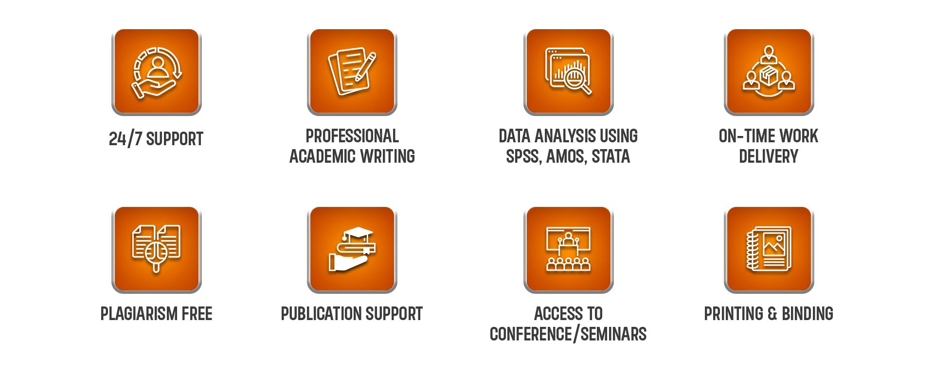 PhD Thesis Writing Service | Dissertation, Synopsis & Publication Service